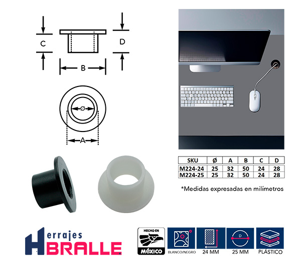 "PASACABLES ": Herrajes Bralle